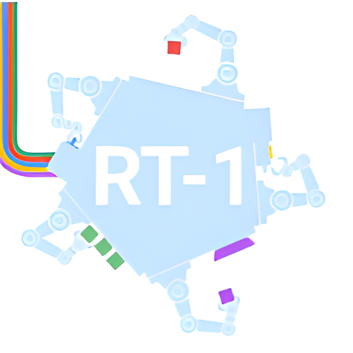 Google RT-1 - aiDoks